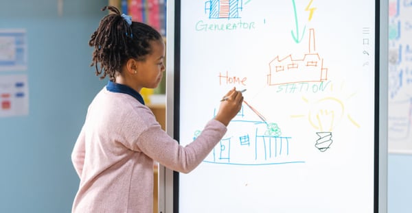 How to Support Visual Learners in Elementary School STEM